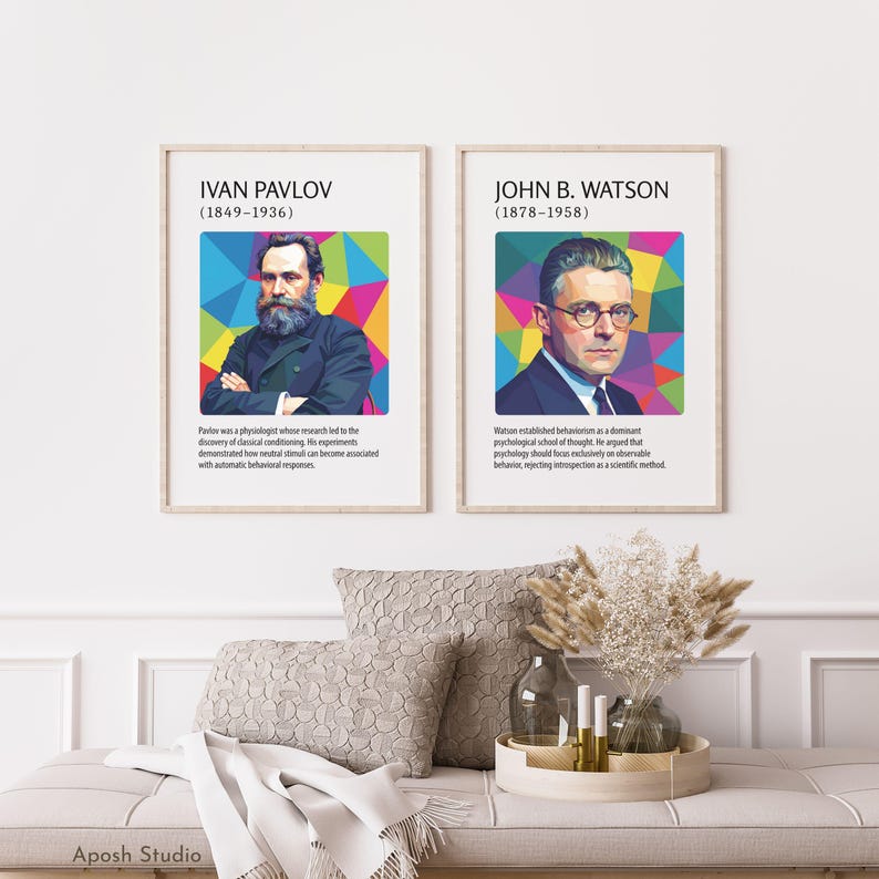 Famous Psychologists Posters, Psychology Classroom Decor, School ...