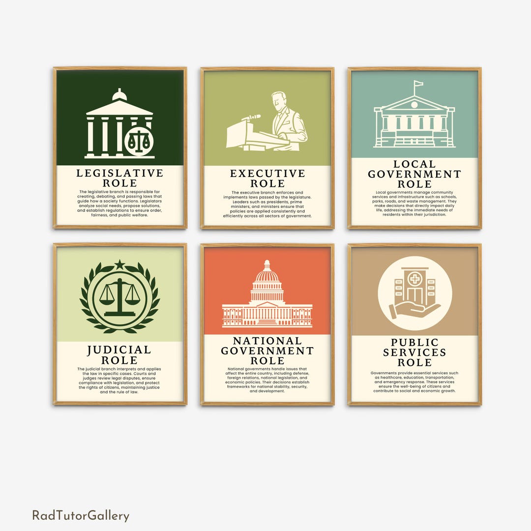 Government Roles Posters, Social Studies Prints, History Teacher ...