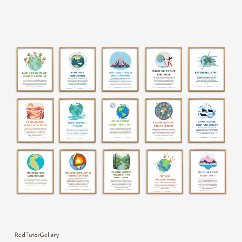 Earth Facts Posters, High School Science, Science Classroom Decor ...