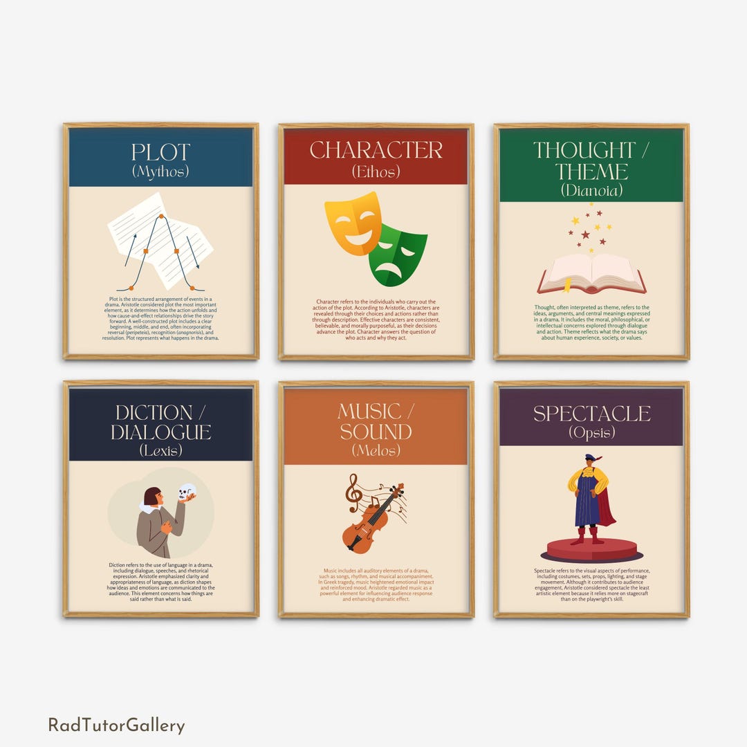 Aristotle Elements of Drama Posters, Theatre Room Wall Arts, Drama Room ...