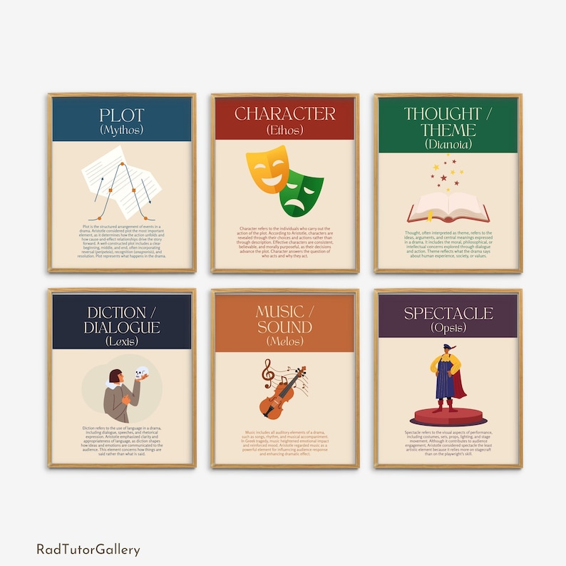 Aristotle Elements of Drama Posters, Theatre Room Wall Arts, Drama Room ...