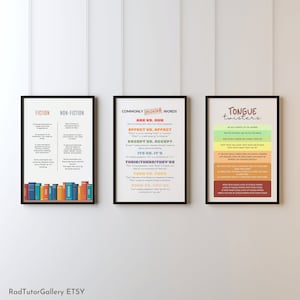 English Posters Bundle Set of 12, Boho English Classroom Decor ...