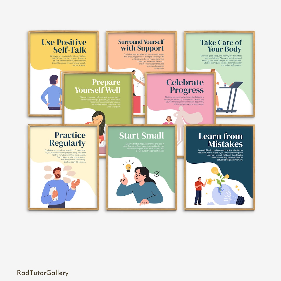 How to Build Confidence Posters Set, Inspirational Posters, Classroom ...