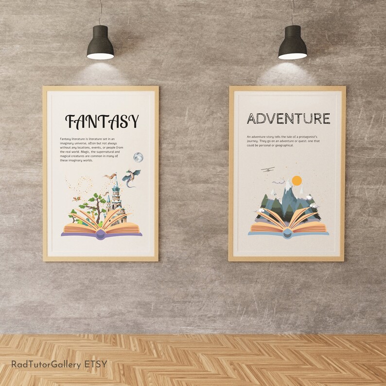 Literary Genre Posters Set of 9 Fiction Genres Novel Genres - Etsy