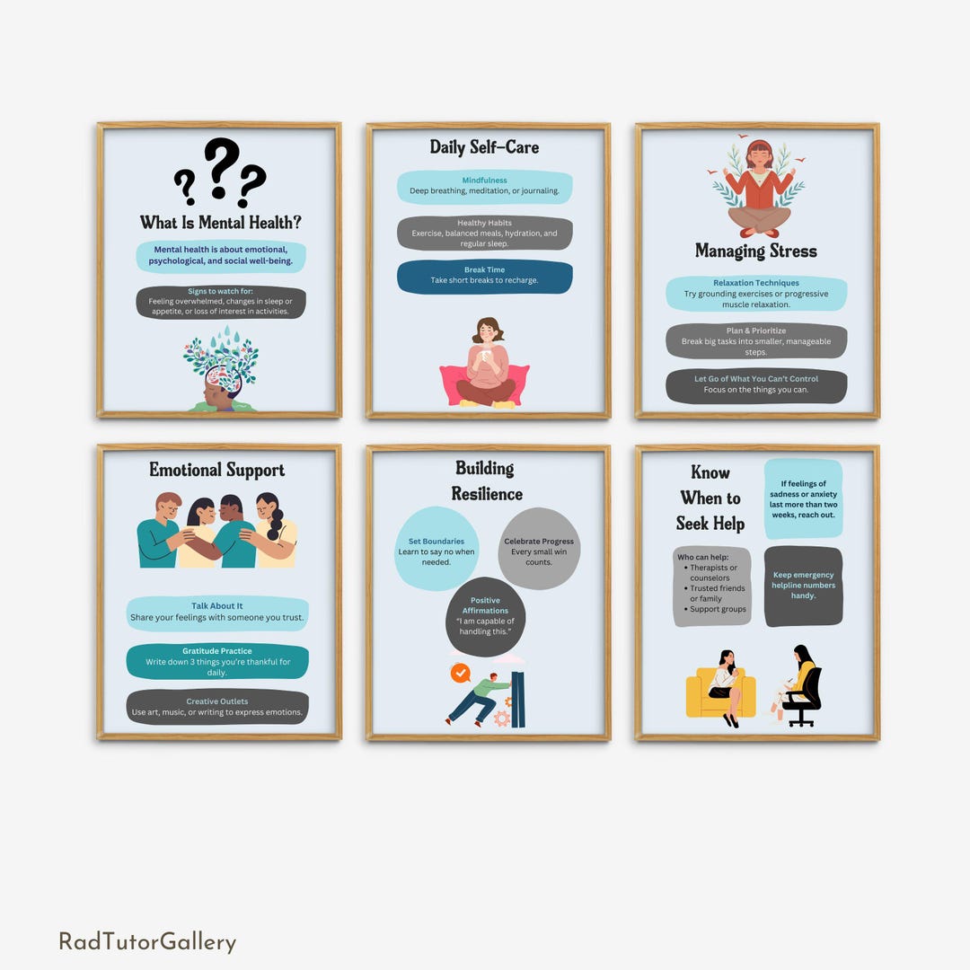 Mental Health Toolkit Posters, Mindfulness Wall Art, Colorful Mental ...