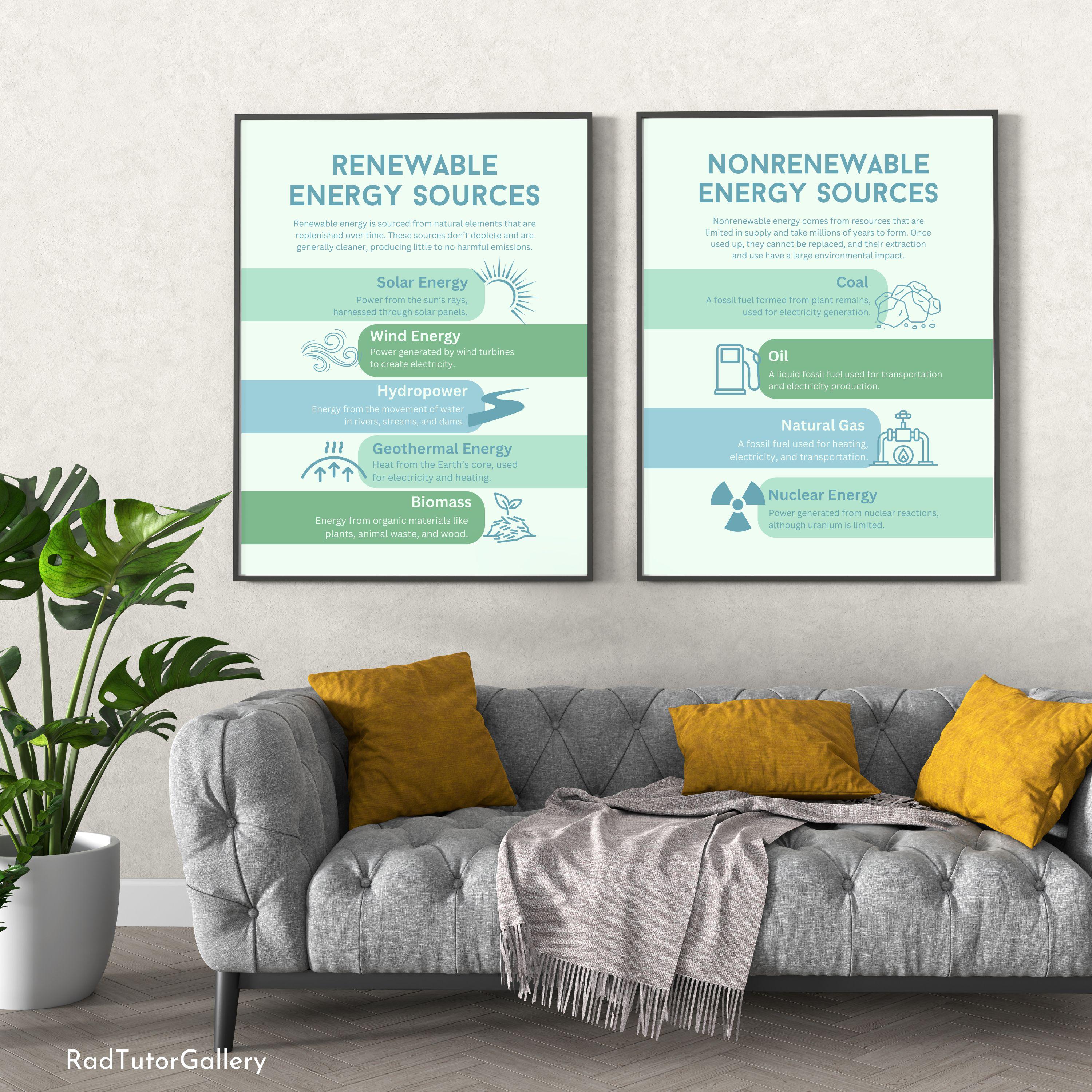 Renewable VS Nonrenewable Energy Posters, Earth Day Poster Printables ...