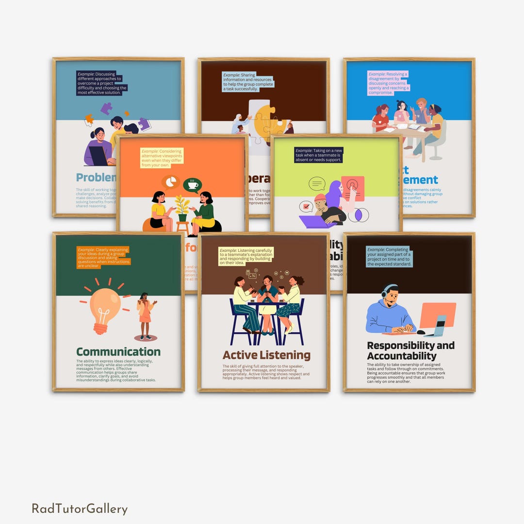Collaboration Skills Classroom Poster Set, Teamwork Classroom Decor ...