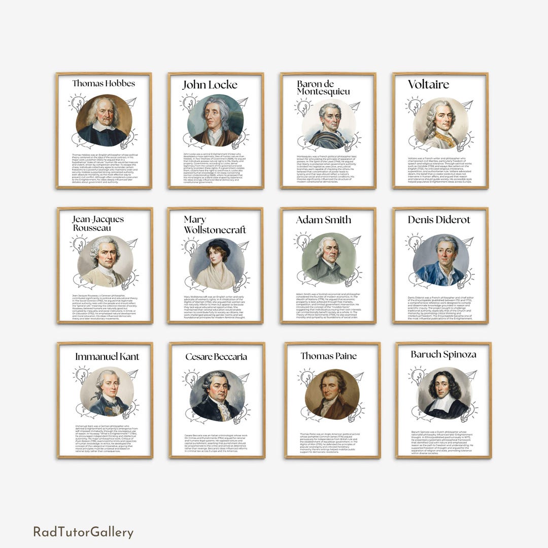 Enlightenment Thinkers, Philosophers Historical Figures Wall Art ...