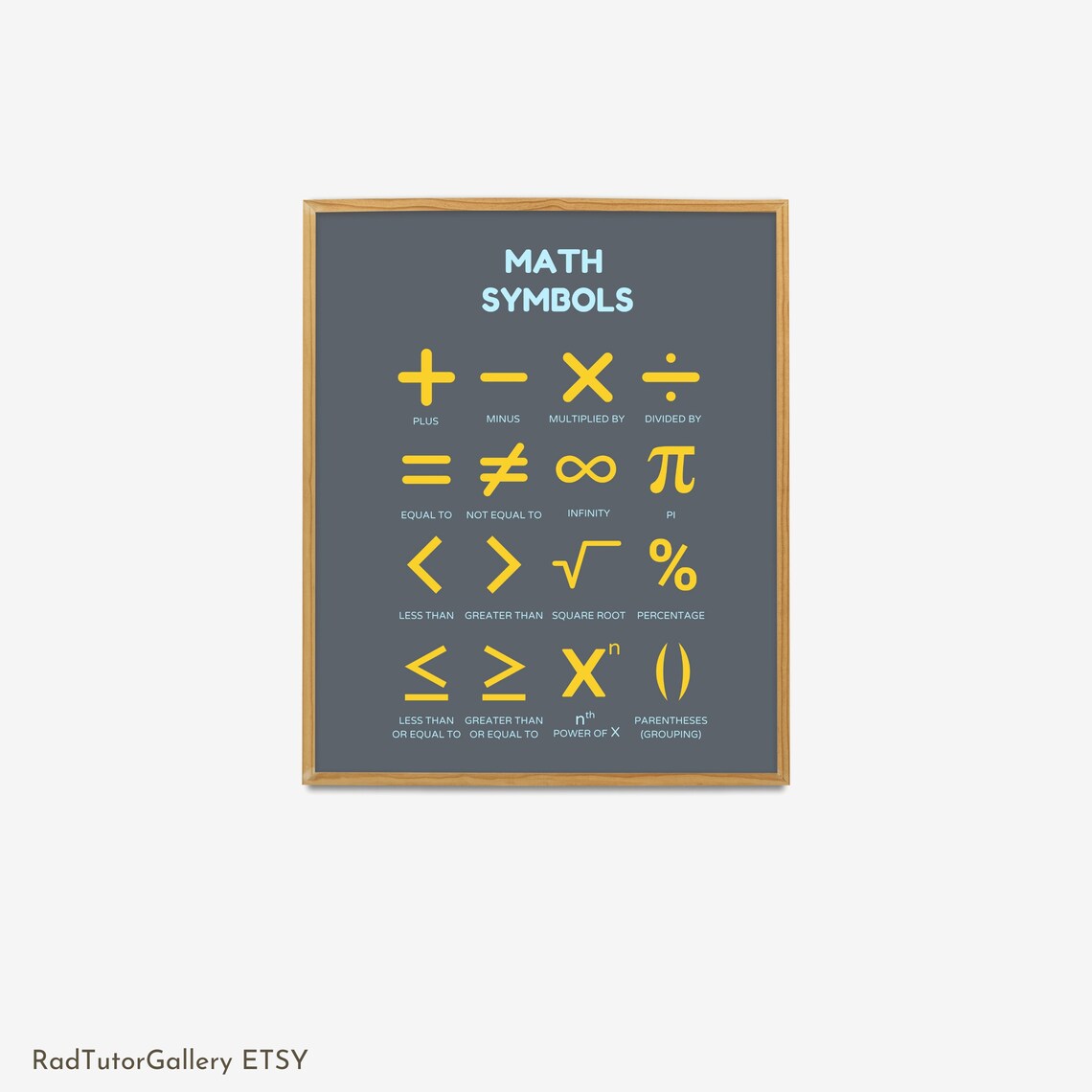 Math Symbols Wall Art Mathematics Educational Poster Math | Etsy