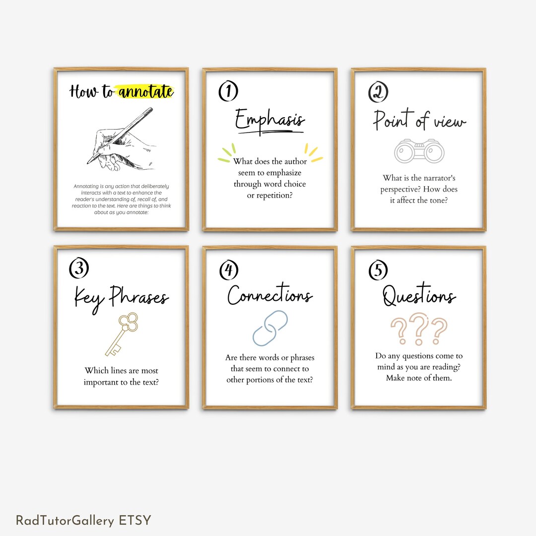 How to Annotate Posters, English Classroom Posters, High School ELA ...