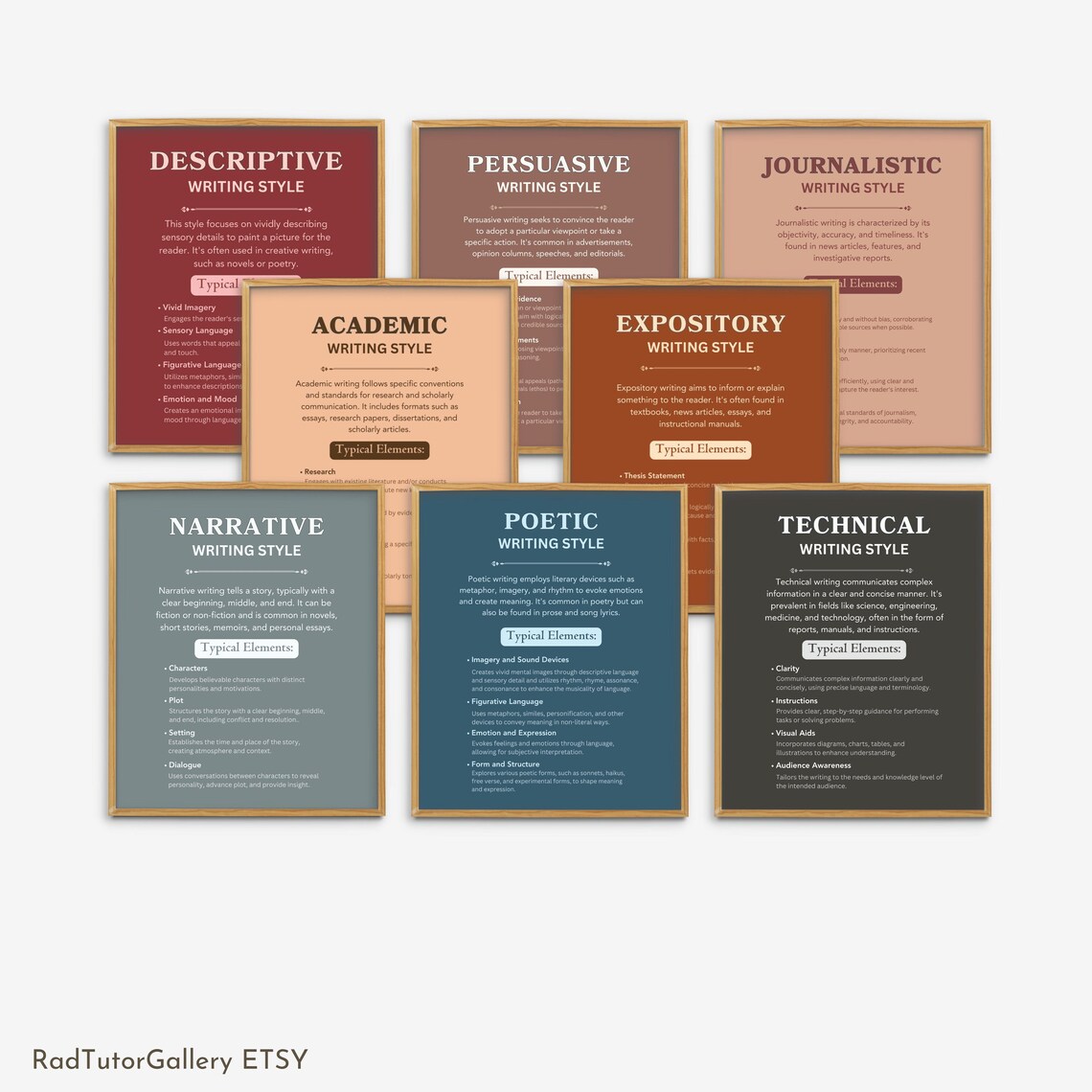 Text Types Posters, Writing Styles Posters, Educational Poster ...