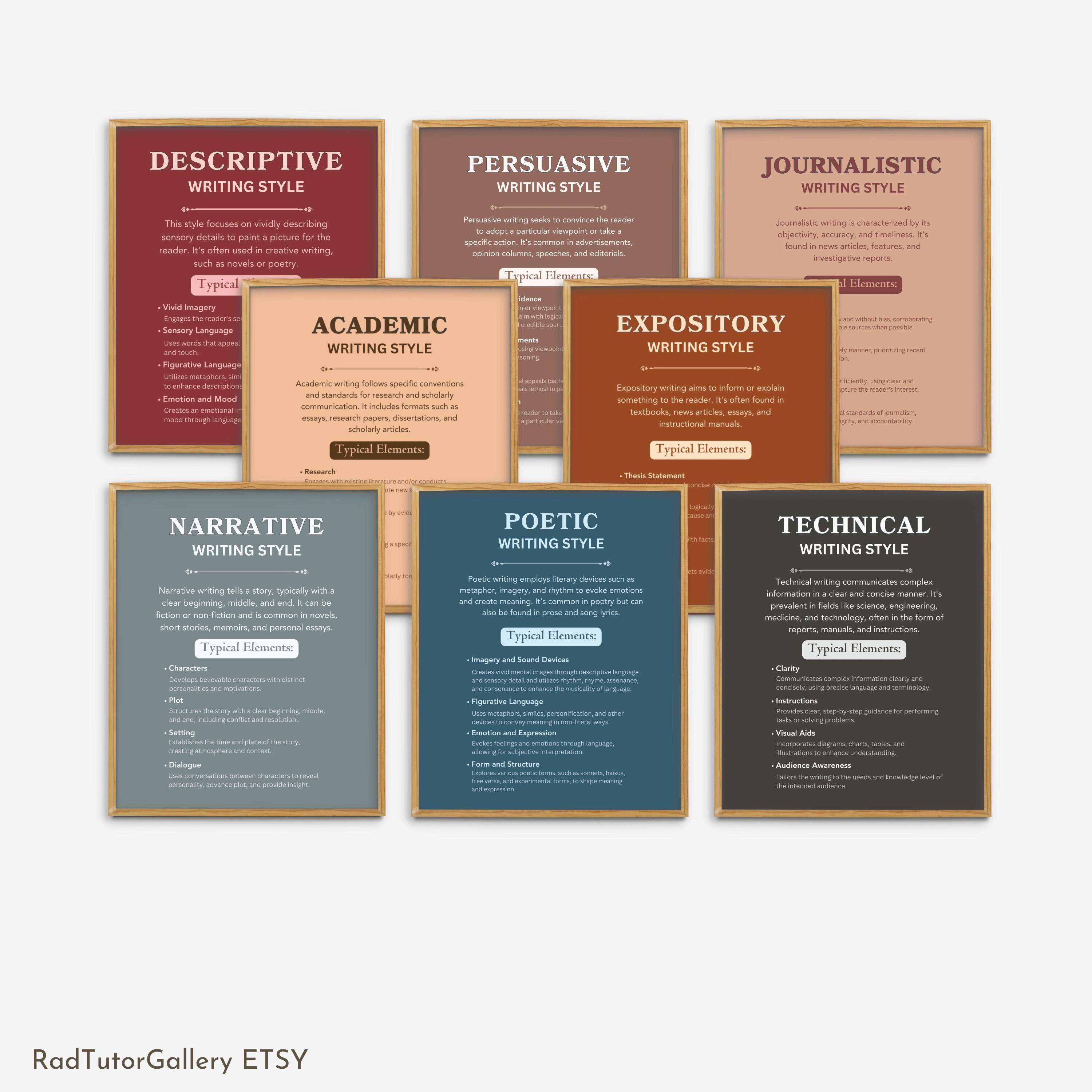 Text Types Posters, Writing Styles Posters, Educational Poster ...