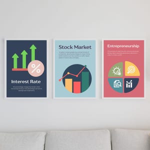 Economic Terms Posters, Financial Literacy Skills, Learn About Money ...