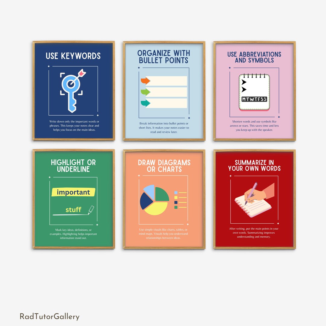 Note-taking Strategies, How to Take Notes English Classroom Posters ...