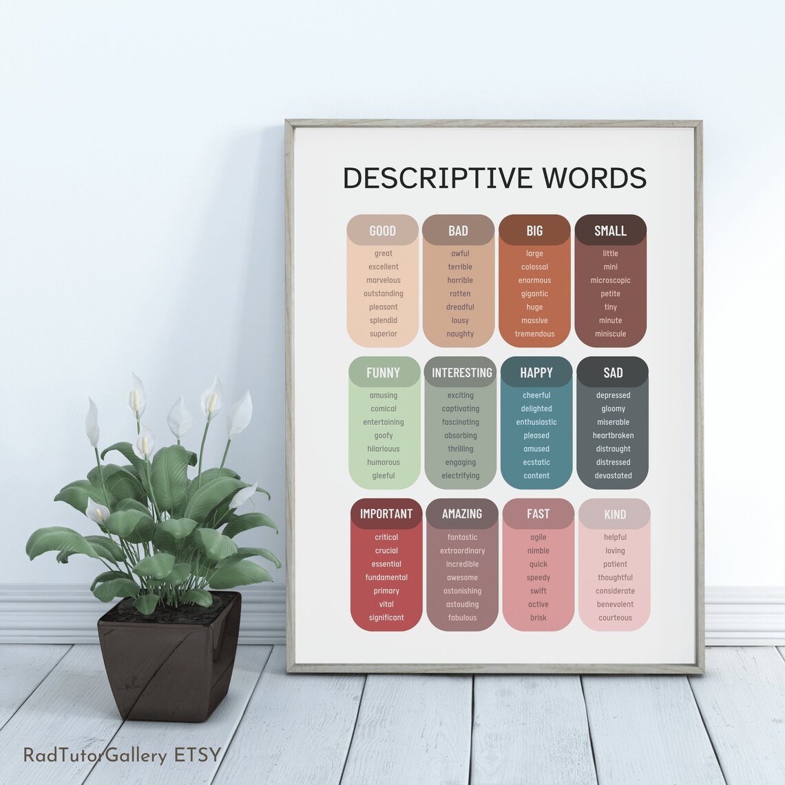 Descriptive Words Educational Poster, English Classroom Decor, High ...