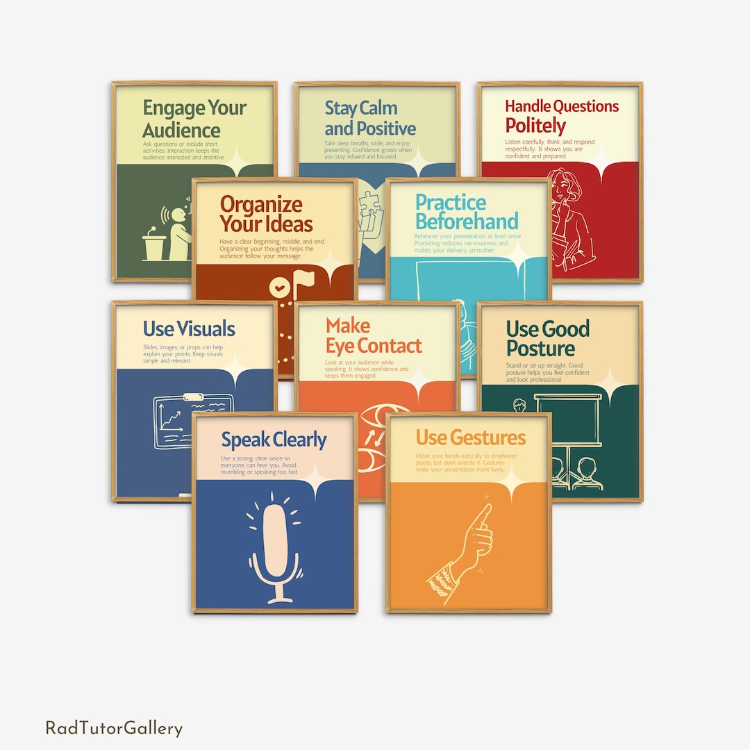 Presentation Checklist, Speaking Skills, Public Speaking Posters ...