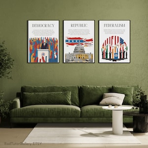 Types of Government Posters, Social Studies, History Teacher, History ...