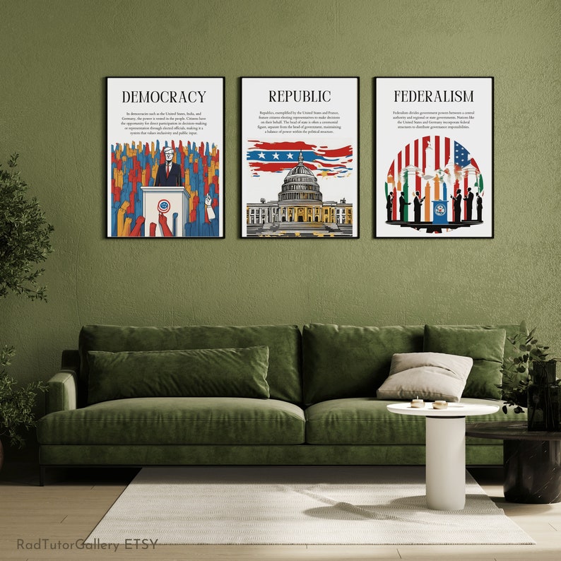 Types of Government Posters, Social Studies, History Teacher, History ...