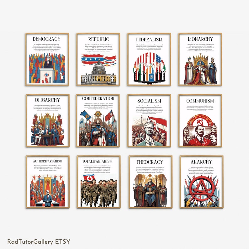Types of Government Posters, Social Studies, History Teacher, History ...