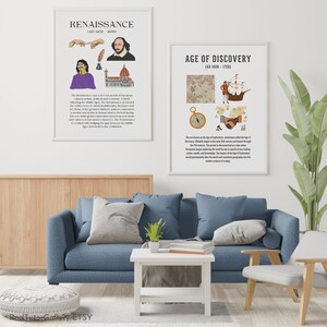 Historical Eras Posters, History Classroom Decor, History Prints ...