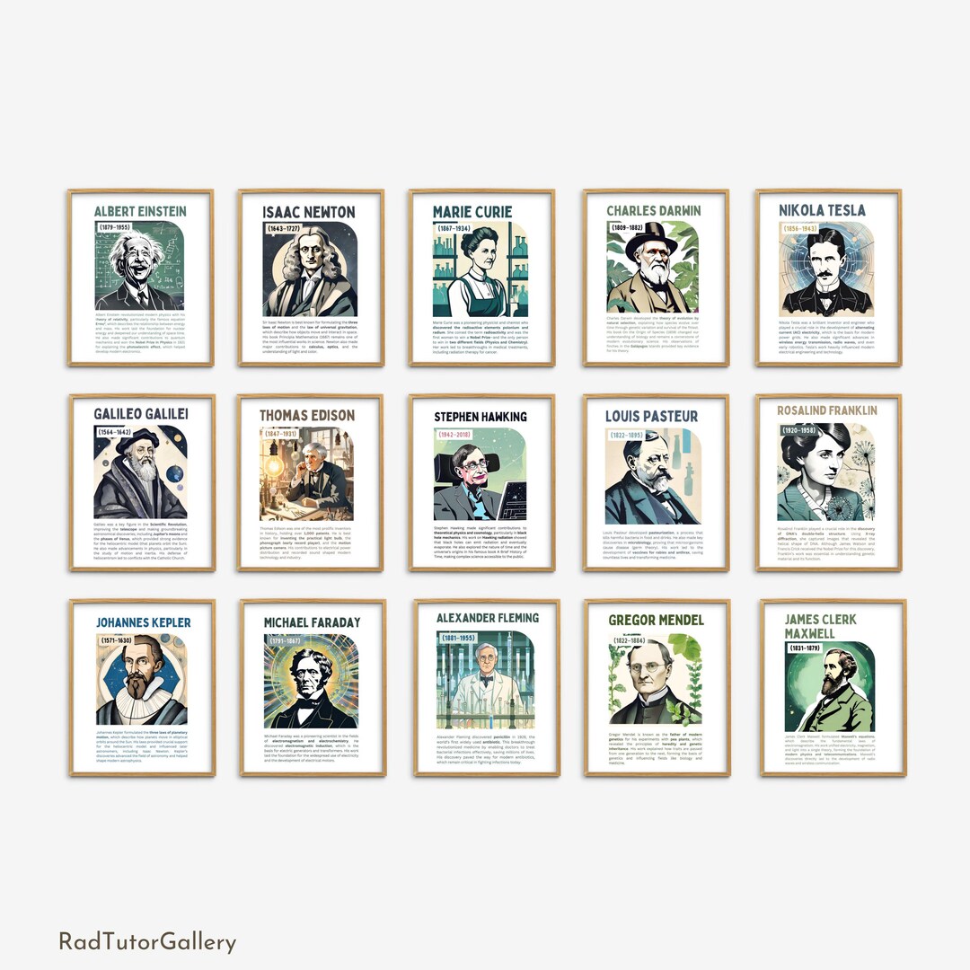 Famous Scientists Prints, Popular Scientists Inspirational Posters ...