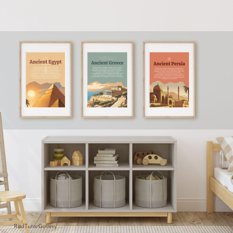 Ancient Civilizations Classroom Posters, Educational History, Social ...