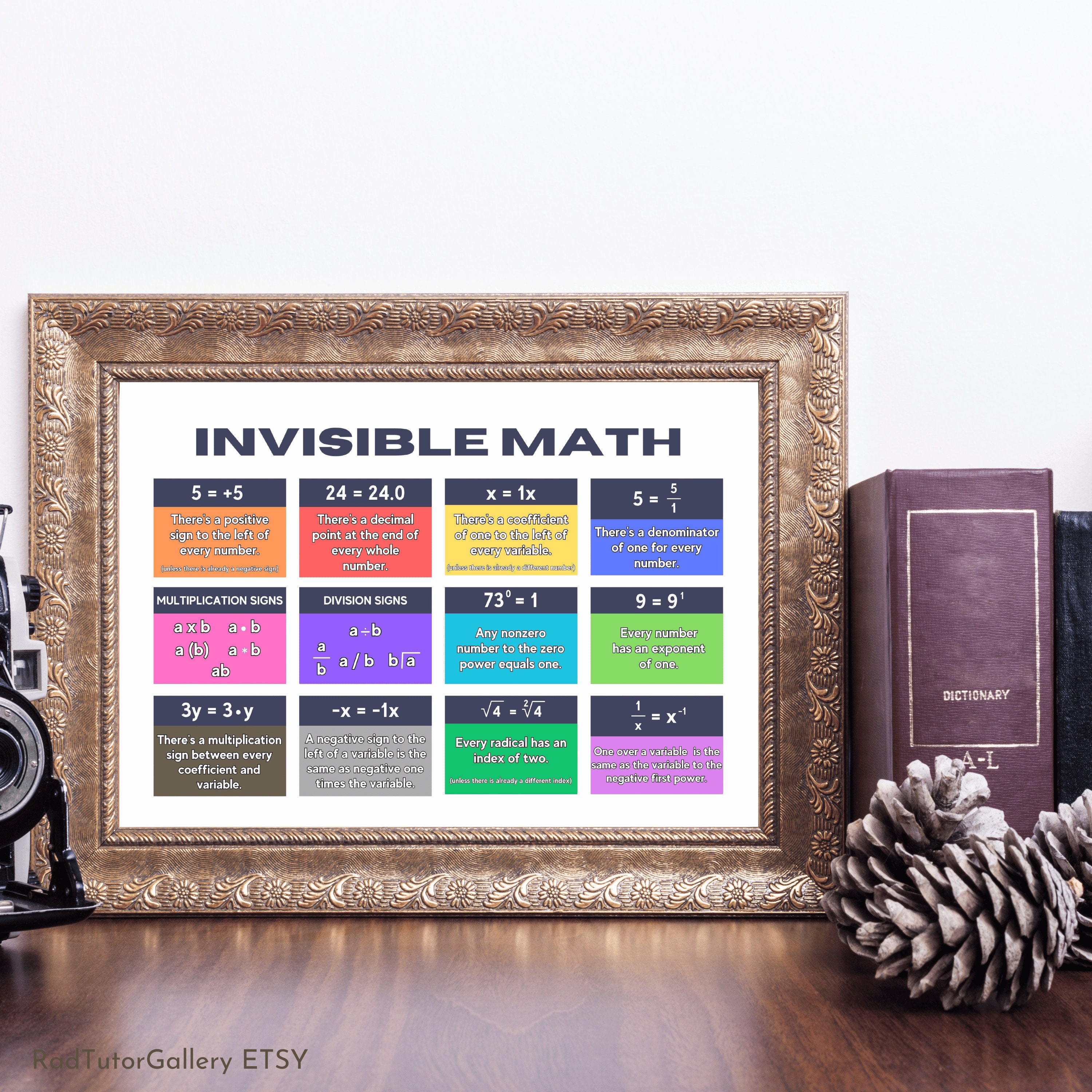 Invisible Math Poster, Math Classroom Decor, Elementary Middle School ...