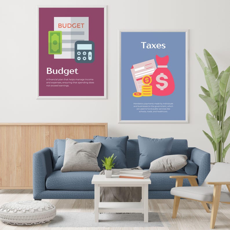 Economic Terms Posters, Financial Literacy Skills, Learn About Money ...