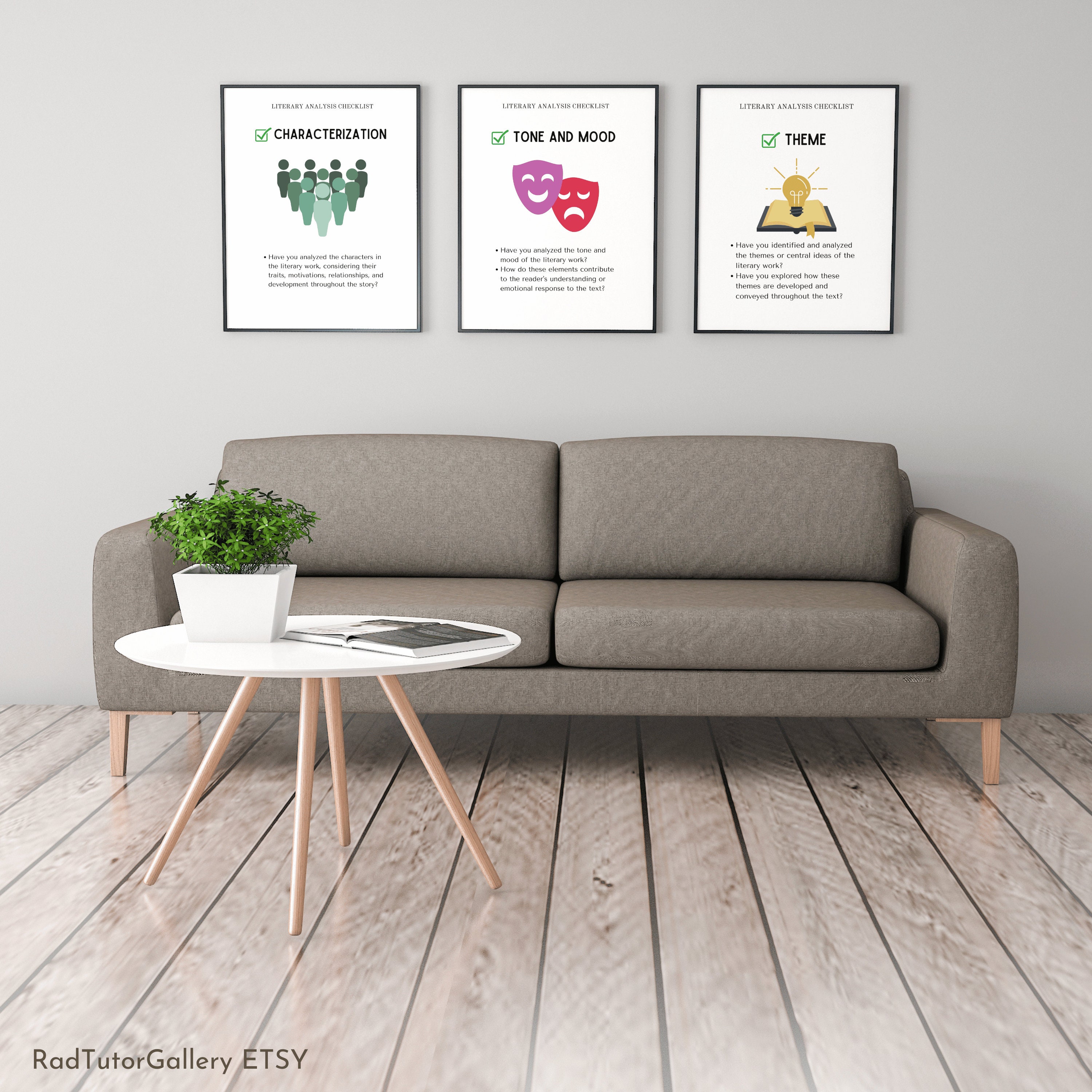 Literary Analysis Checklist Posters, English Literary Wall Art Sets of ...