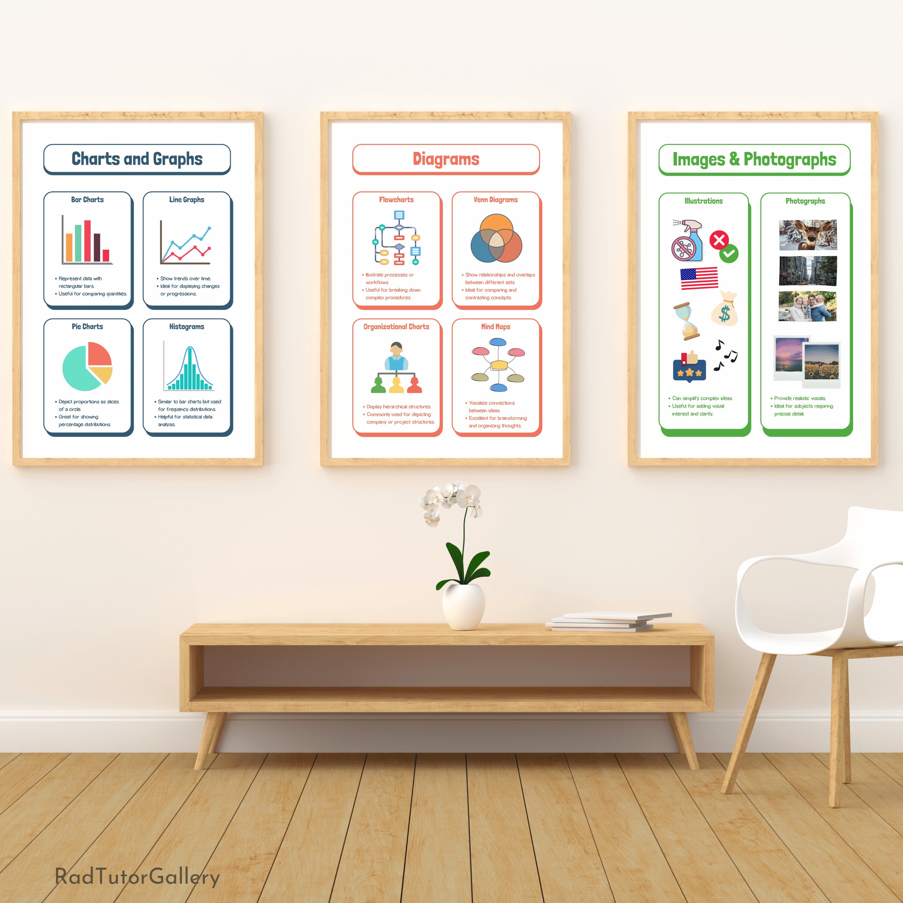Visual Aids Classroom Posters Set, Class Presentation Prints, Classroom ...