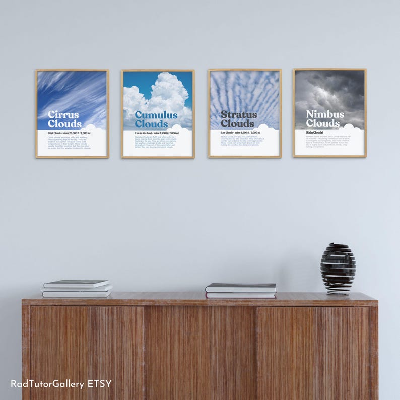 Types of Clouds Posters, Geography Poster, Meteorology Poster, Wall ...