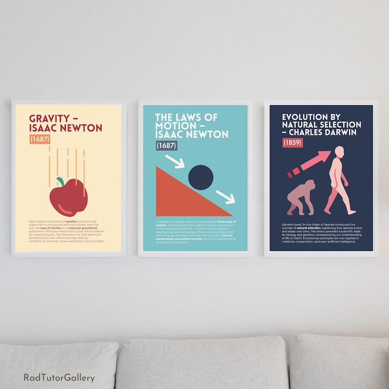 Famous Scientific Discoveries Posters Set, Popular Scientists ...