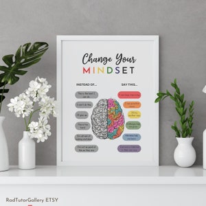 Growth Mindset Poster, School Psychologist Office Decor, Affirmation ...