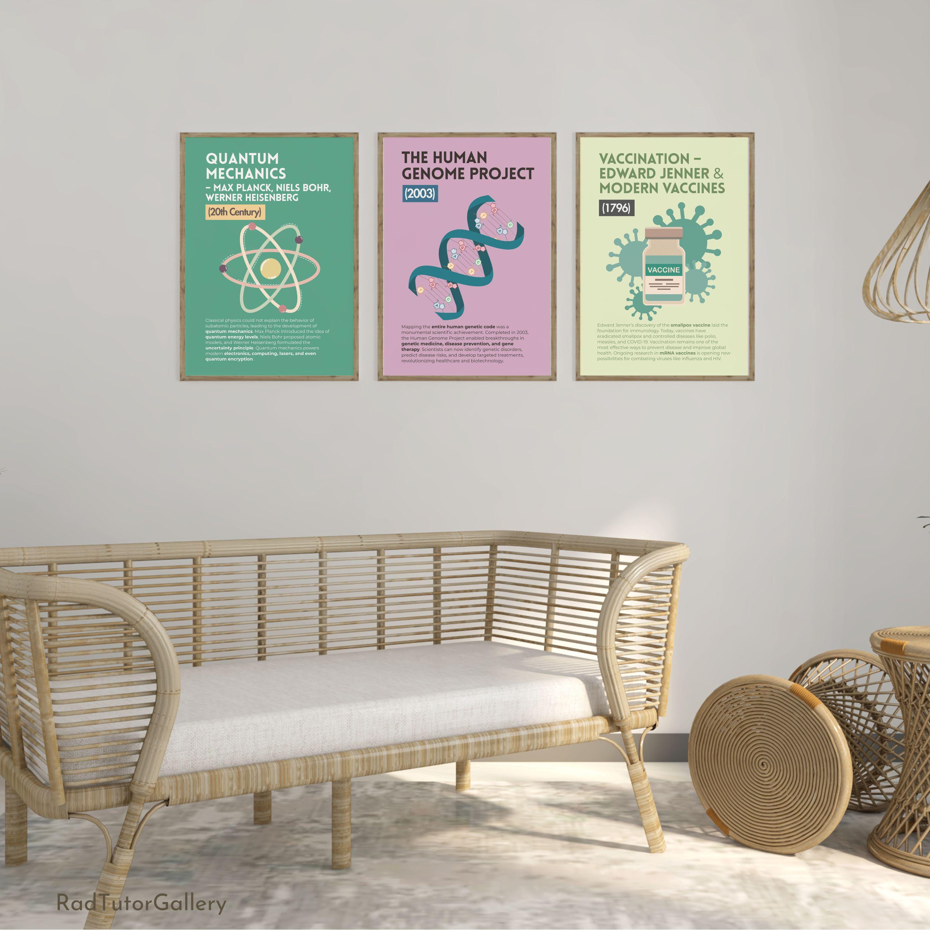 Famous Scientific Discoveries Posters Set, Popular Scientists ...