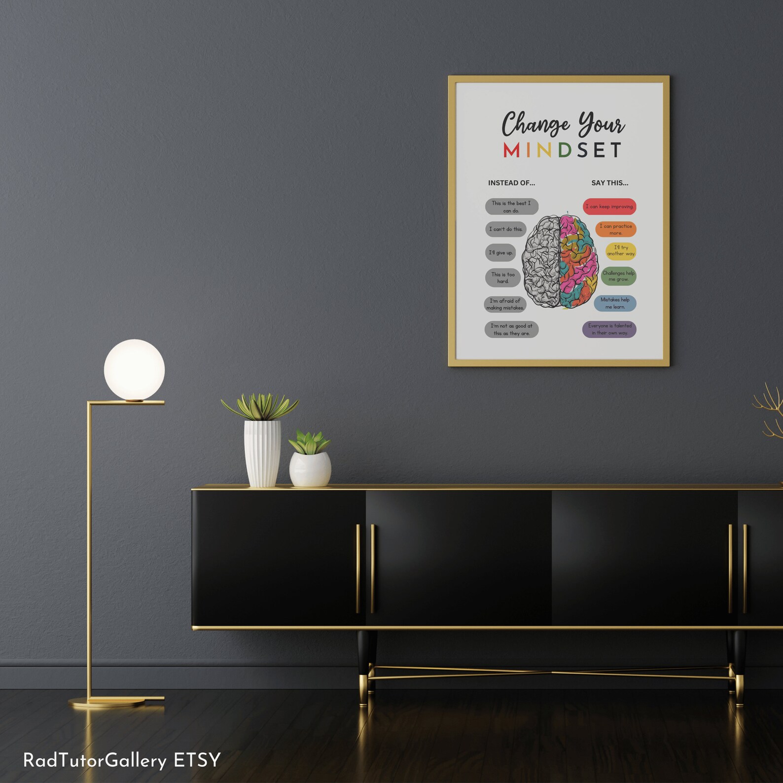Growth Mindset Poster School Psychologist Office Decor - Etsy