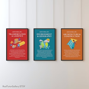 Math in Real Life Posters, Math Classroom Poster, Mathematics Class ...