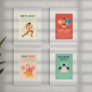 Types of Energy Posters, Science Classroom Decor, Energy Forms Poster ...
