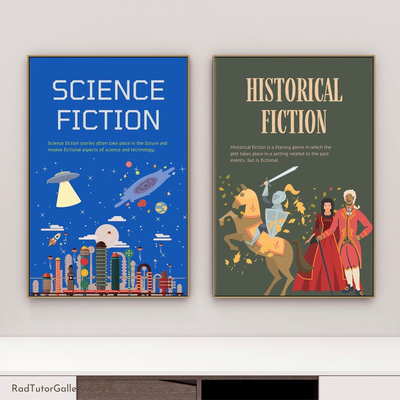 Literary Genre Posters Set of 9 Fiction Genres Novel Genres - Etsy