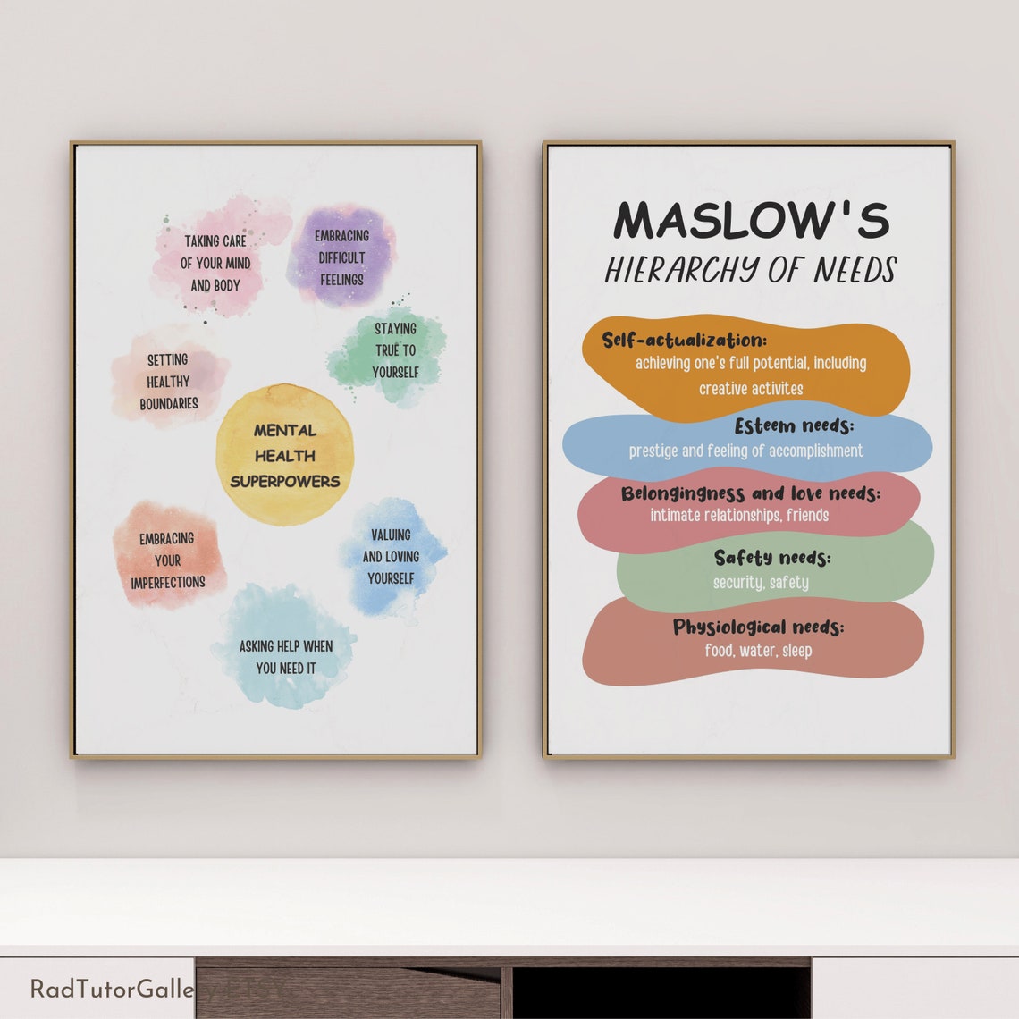 9 School Counseling Posters for School Psychologist, Therapy Office ...