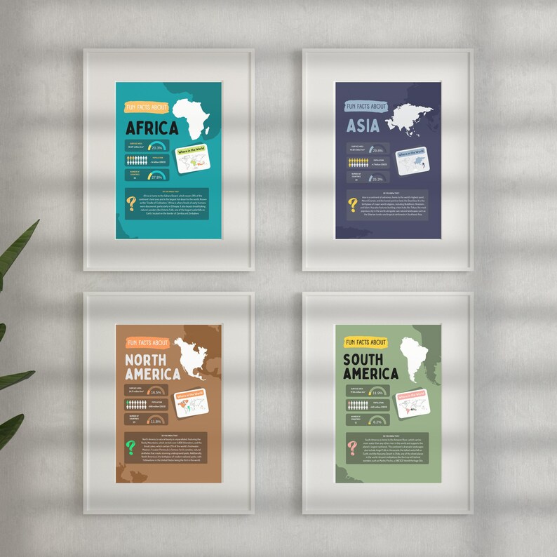 Seven Continents Facts Posters, World Geography Classroom Decor for ...