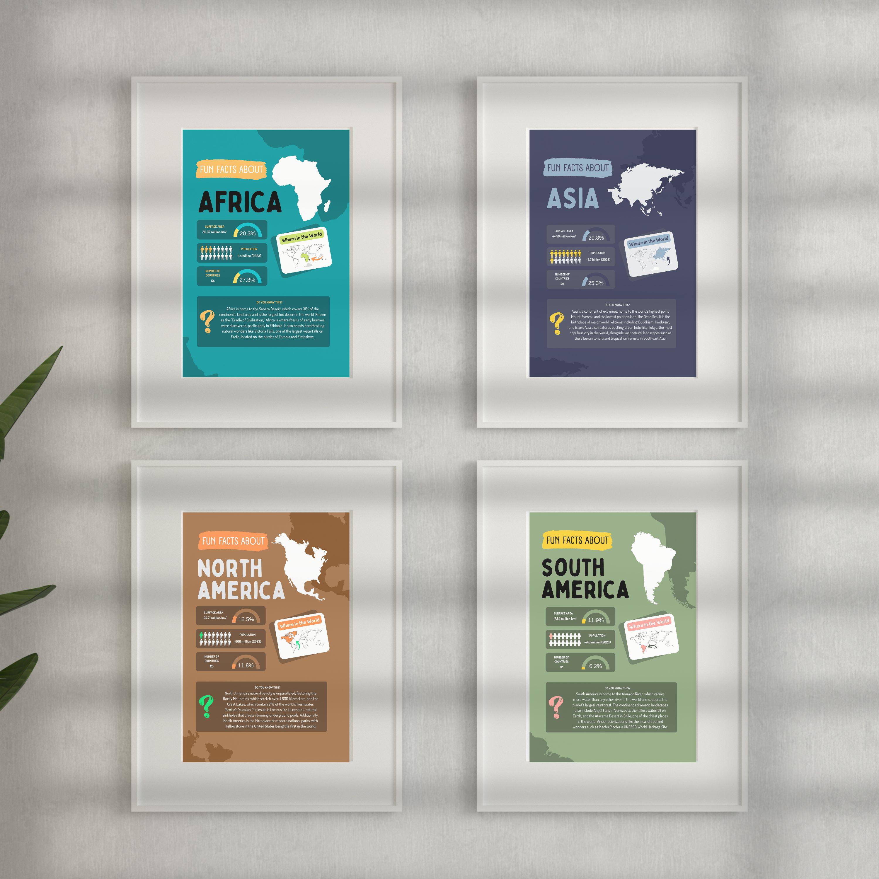 Seven Continents Facts Posters, World Geography Classroom Decor for ...