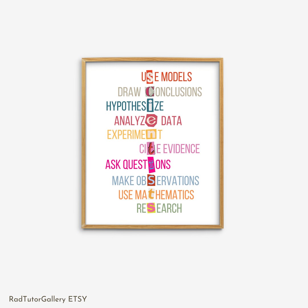 Science Posters, Scientists Poster, Science Classroom Poster, Science ...