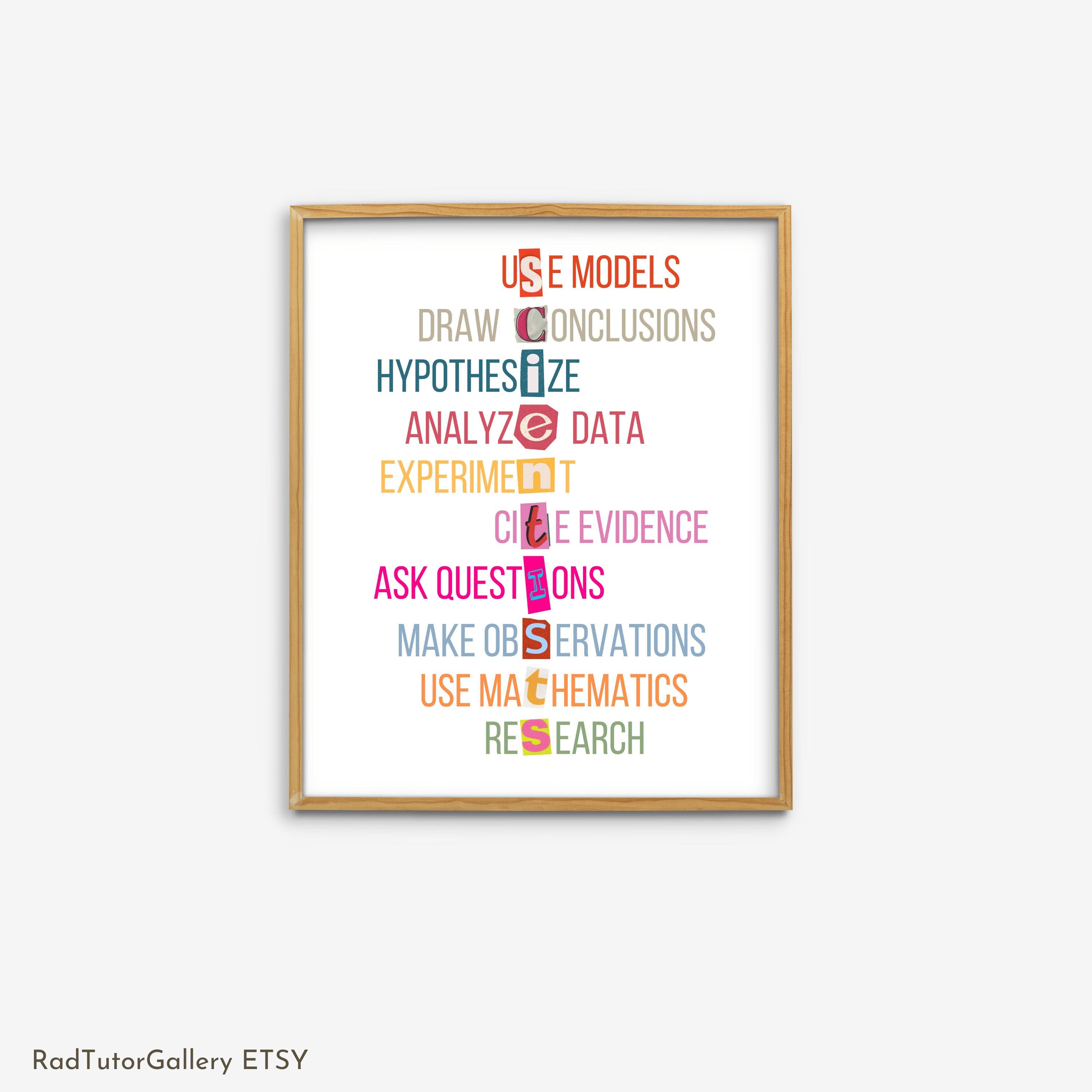 Science Posters, Scientists Poster, Science Classroom Poster, Science ...