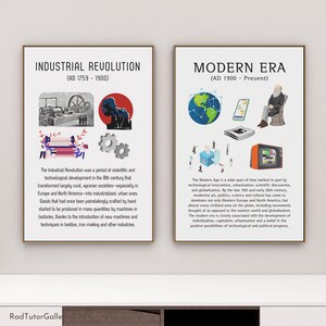 Historical Eras Posters, History Classroom Decor, History Prints ...