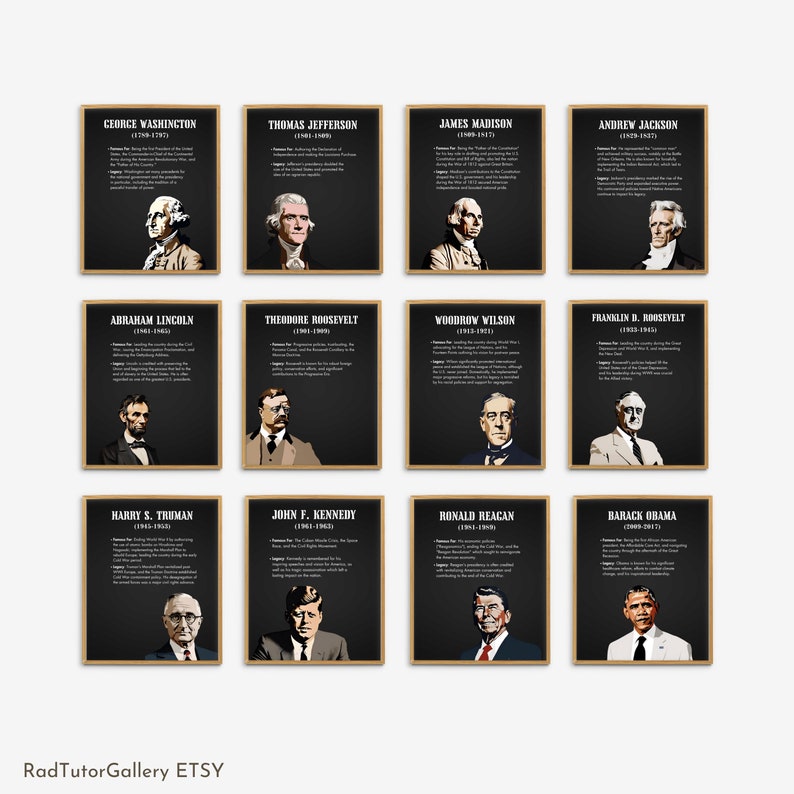 Famous US Presidents Set of 12, History Classroom Posters, American ...