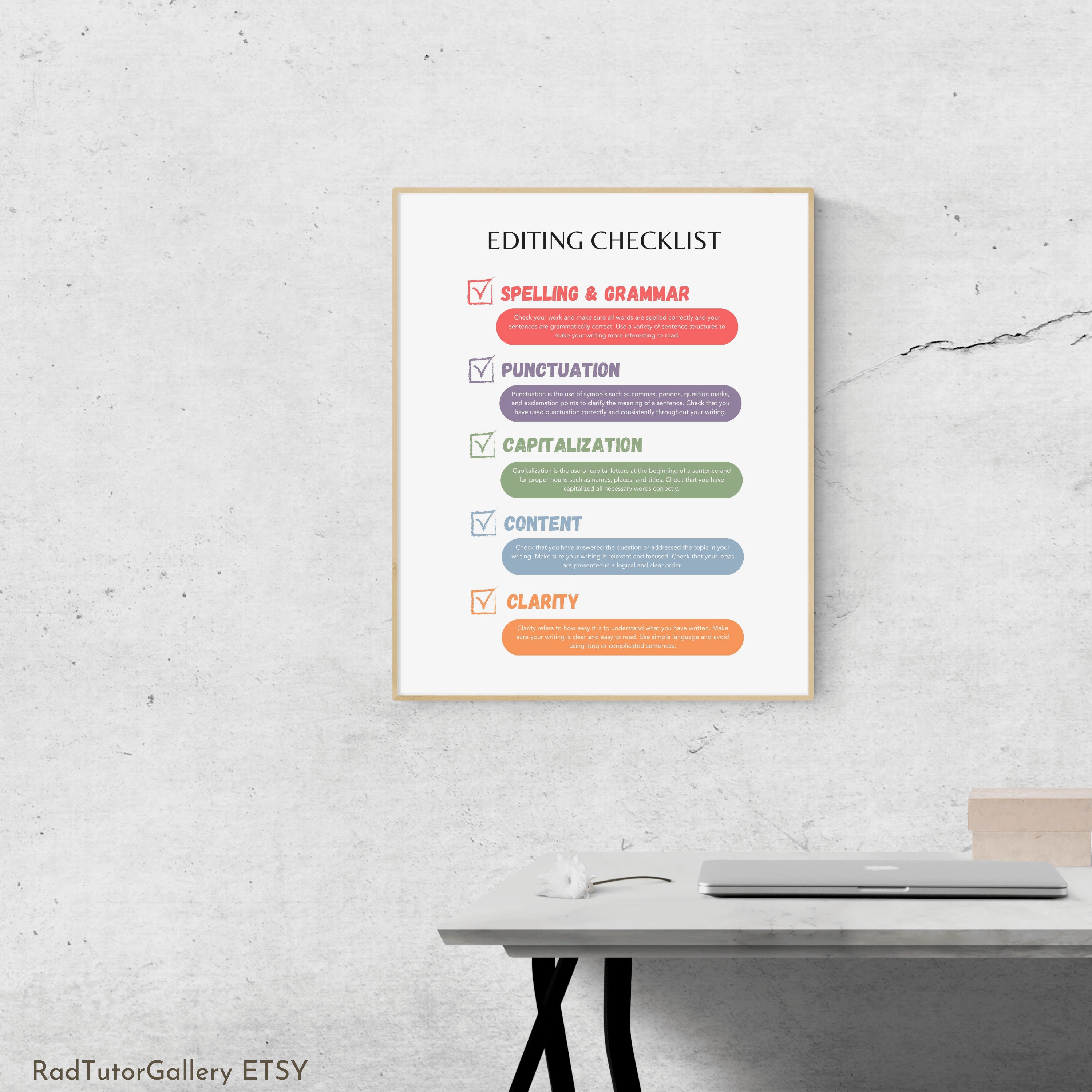 Editing Checklist, How to Edit Poster Set, High School English ...