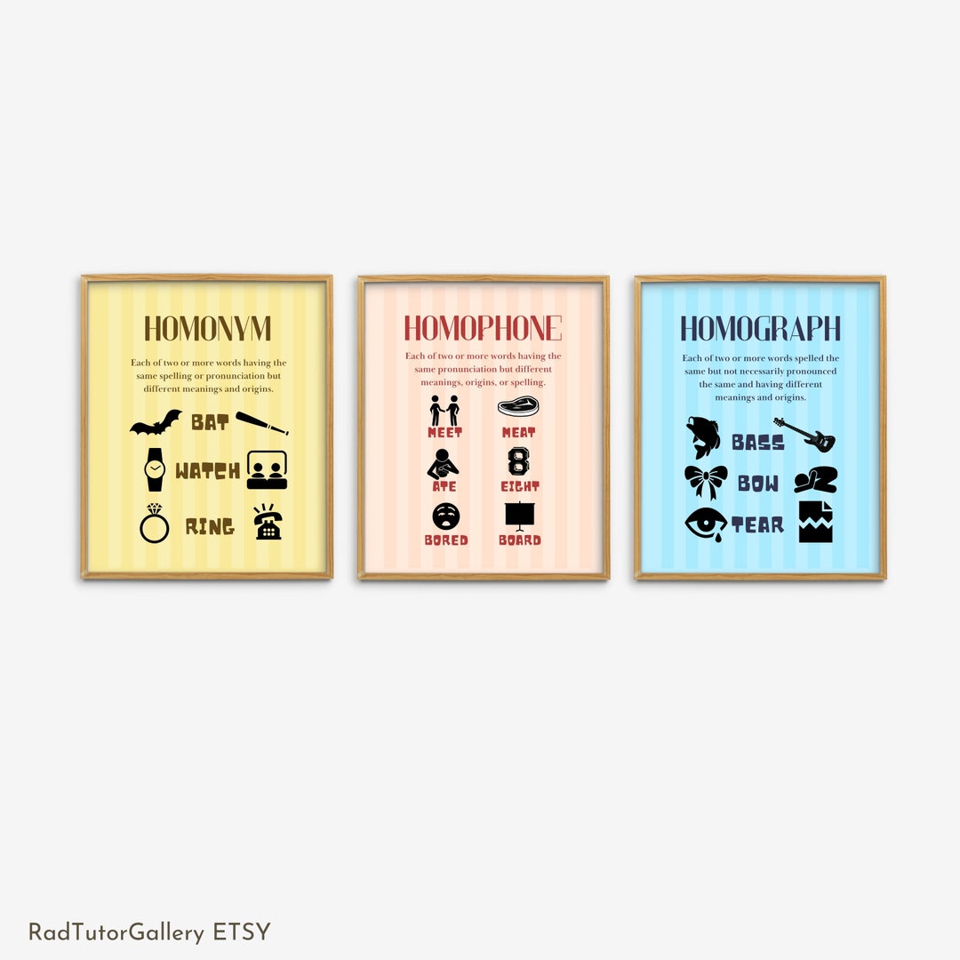 Homonym Homophone Homograph Classroom Posters, Phonics Classroom Decor ...