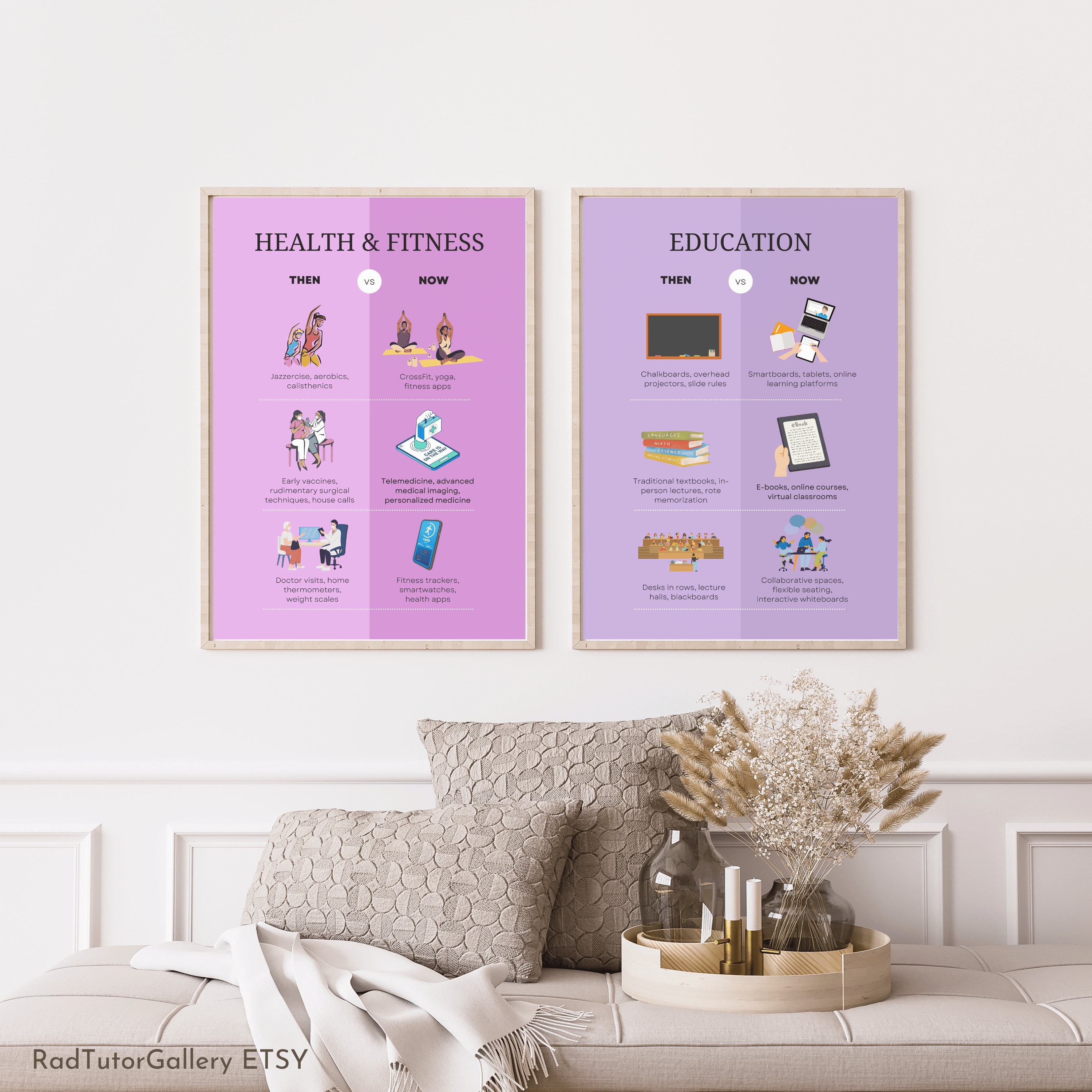 Then VS Now, Life Then Vs Now Posters, Historical Eras, History ...
