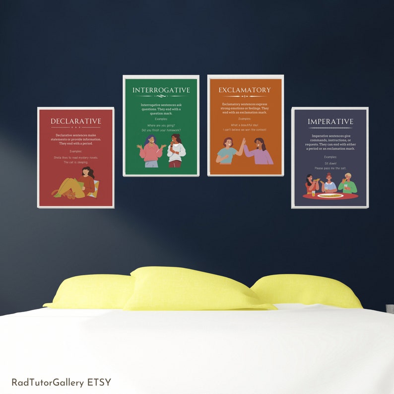 Types of Sentences Posters, Modern English Classroom Decor, High School ...