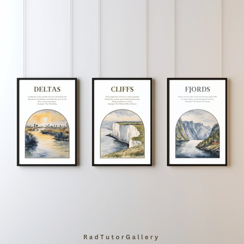 Landforms Posters Set, Natural Features Geography Classroom Decor for ...